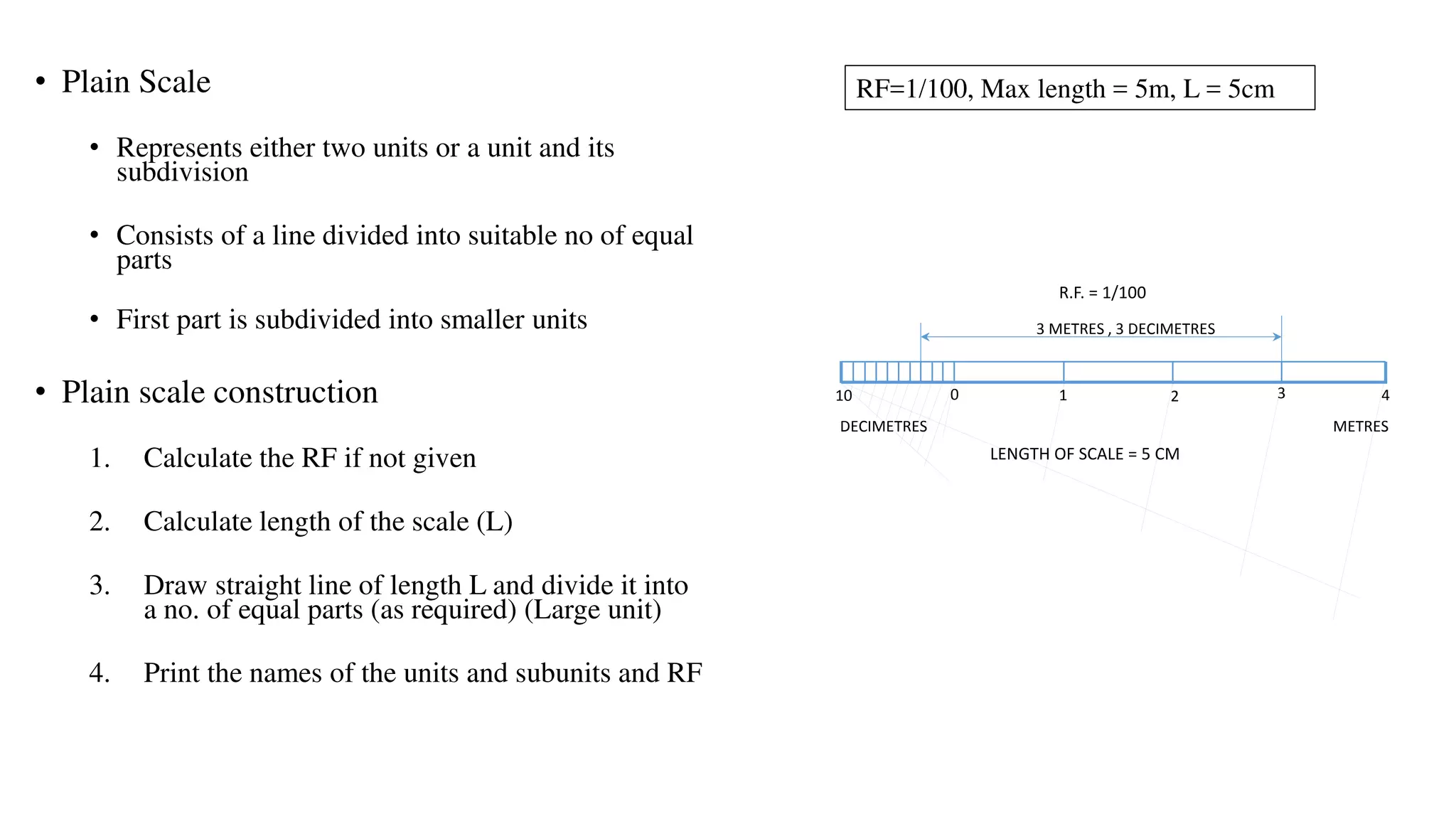 Scales-engineering drawing b.tech