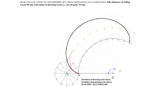 Scales-engineering drawing b.tech