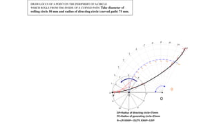 Scales-engineering drawing b.tech