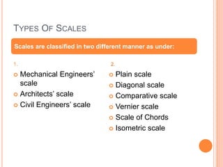 Scales | PPTX | Drawing and Sketching | Arts and Crafts