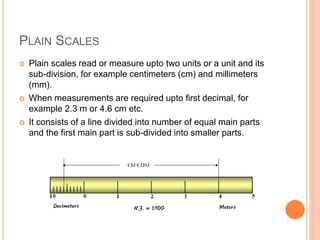 Scales | PPT