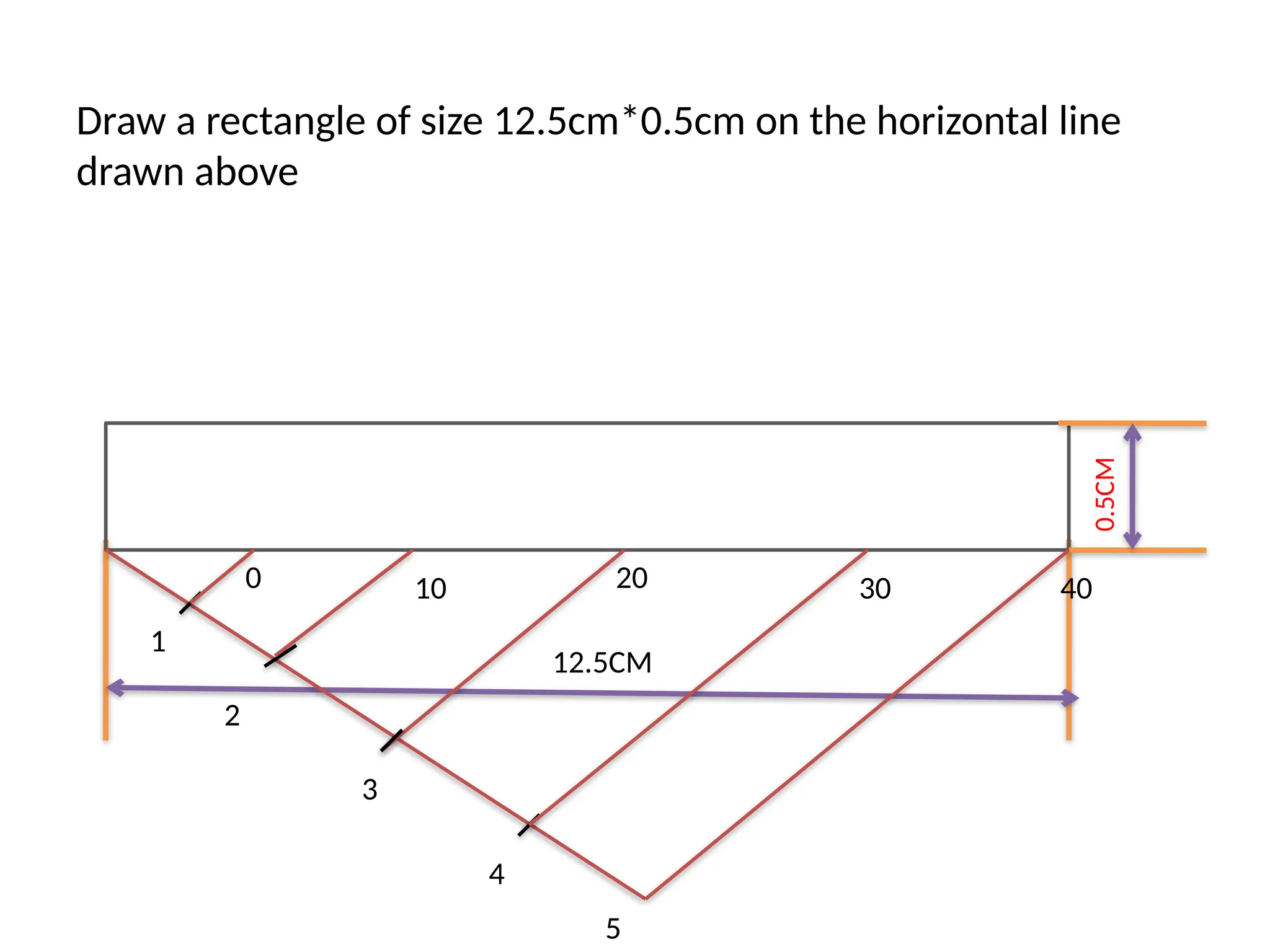 Q.Construct a plain scale to show meters when 1 centimeter represents 4 ...
