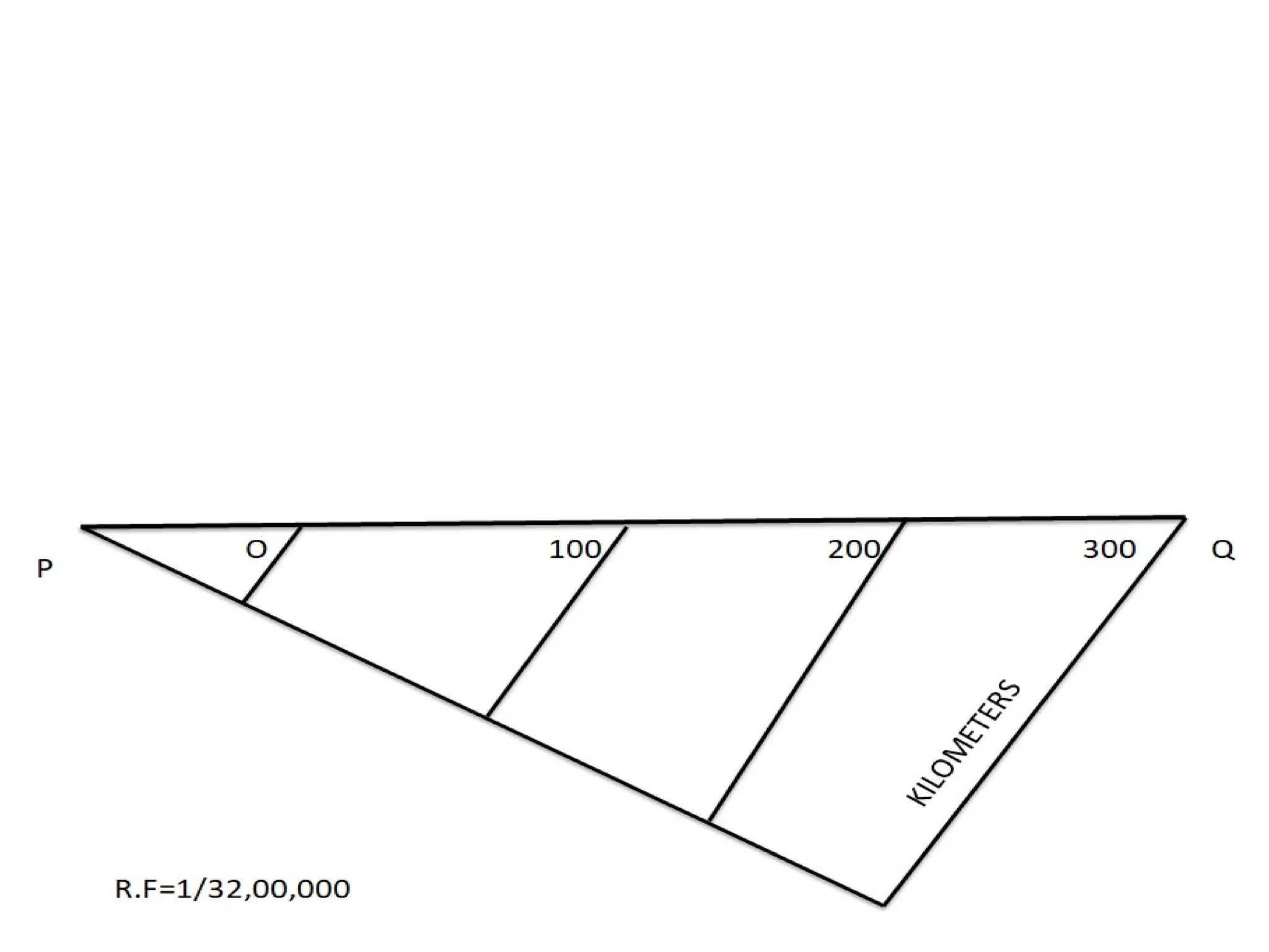 Q.Construct a plain scale to show meters when 1 centimeter represents 4 ...