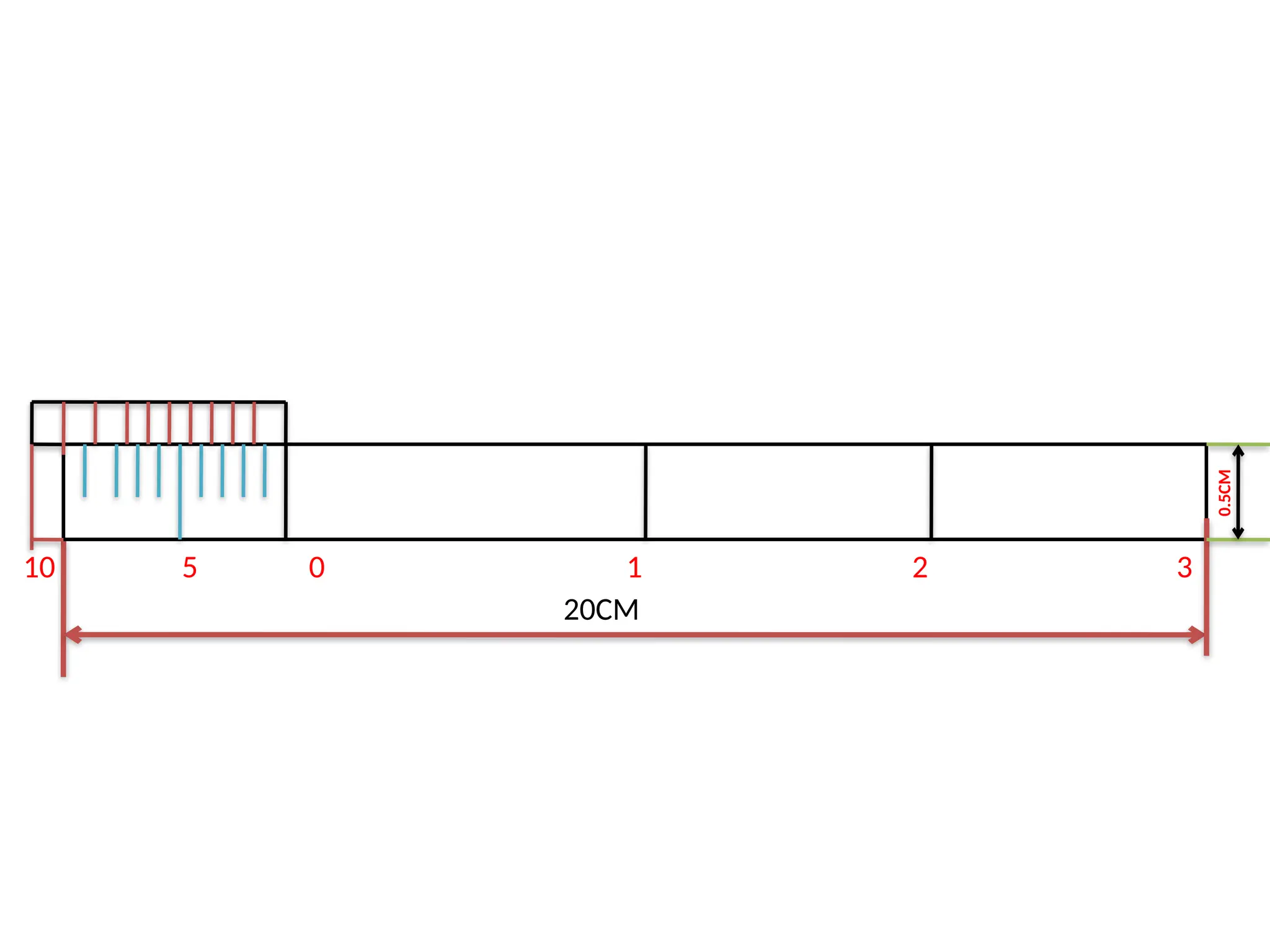Q.Construct a plain scale to show meters when 1 centimeter represents 4 ...