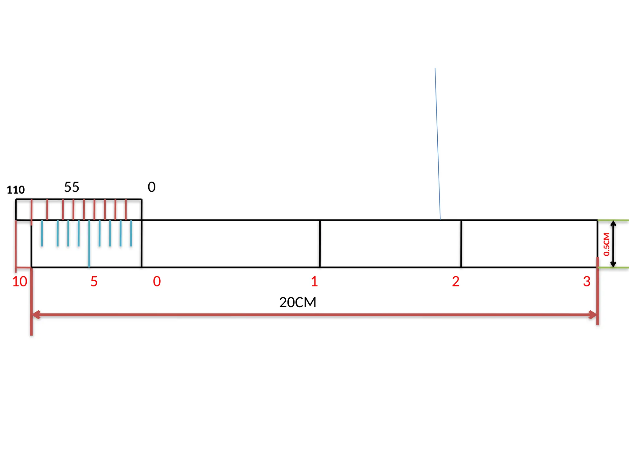 Q.Construct a plain scale to show meters when 1 centimeter represents 4 ...
