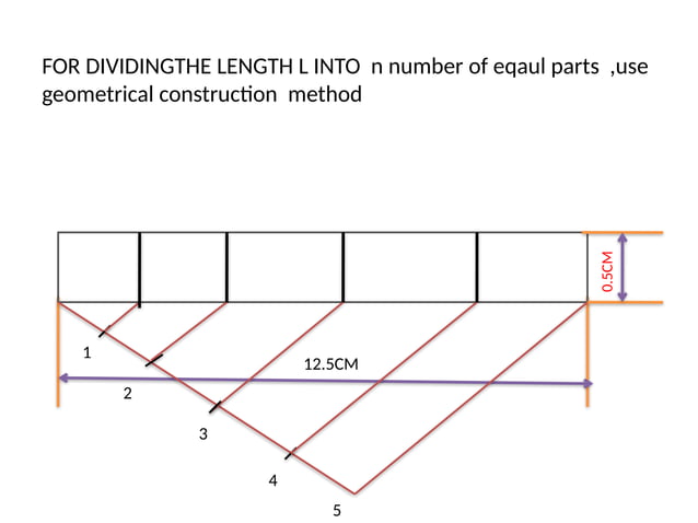 Q.Construct a plain scale to show meters when 1 centimeter represents 4 ...