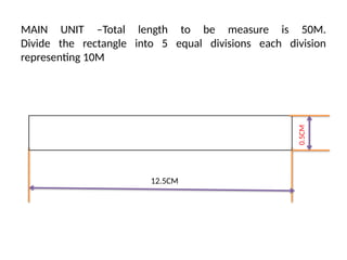 Q.Construct a plain scale to show meters when 1 centimeter represents 4 ...
