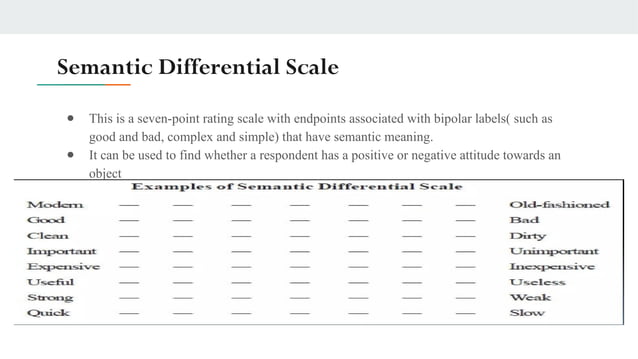 MEASUREMENT AND SCALING FOR EXTENSION.pptx