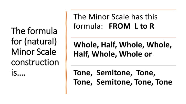 Scales & Scale Degrees | PPT