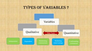 Research Variables and Statistical Measurement Scales | PDF