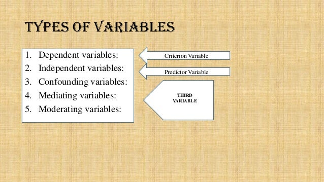 Research Variables and Statistical Measurement Scales