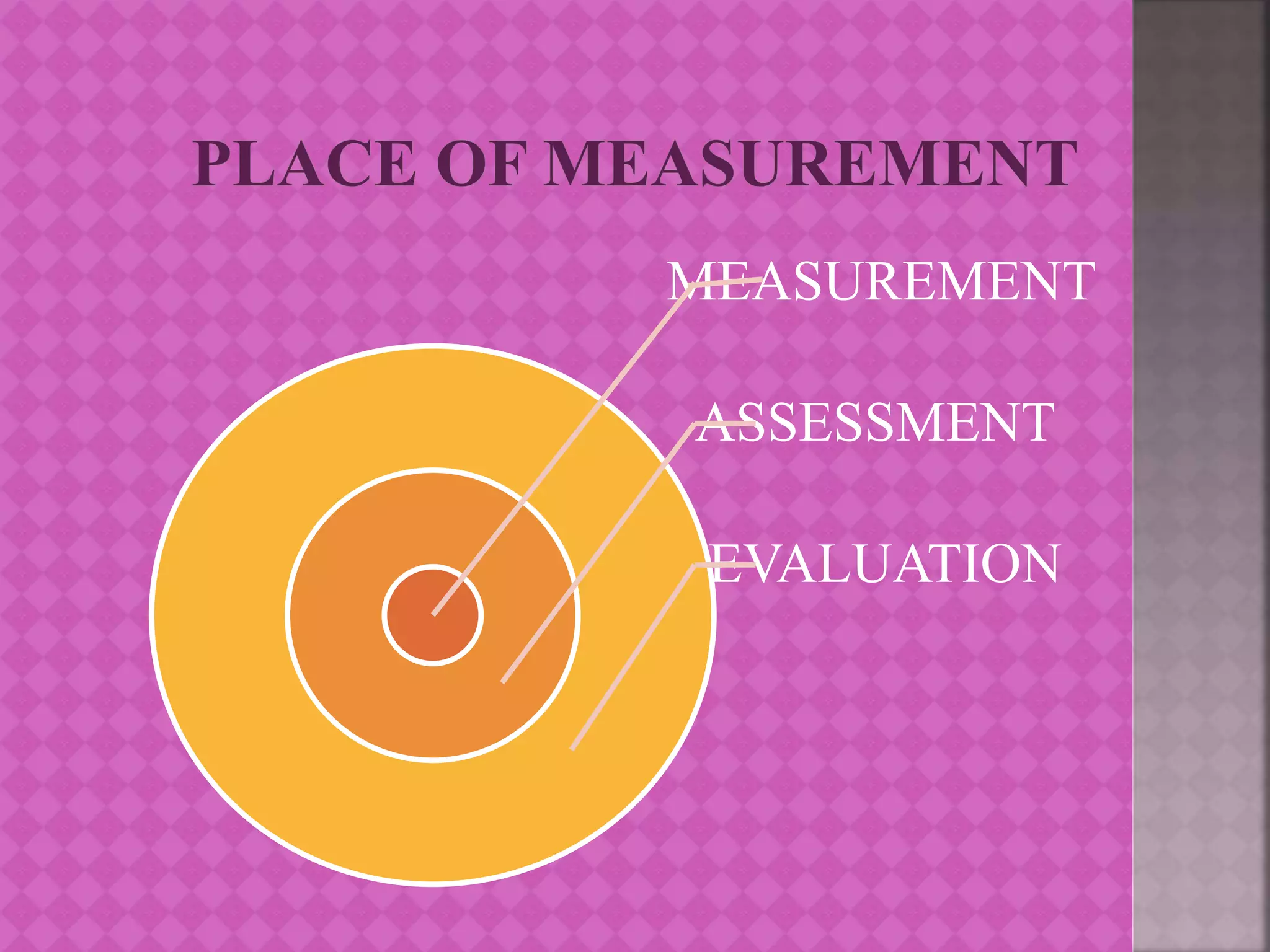Scales of measurement | PPTX