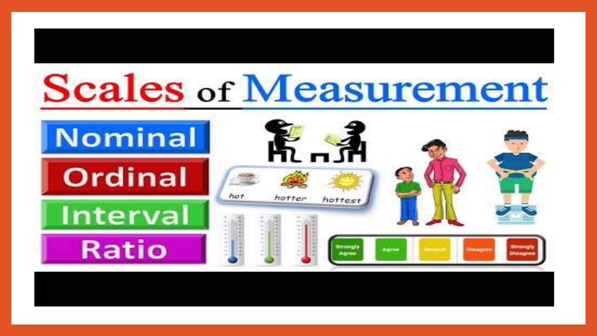 Scales of measurement.pptx