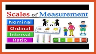 Scales of measurement.pptx