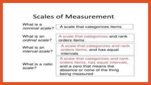 Scales of measurement.pptx