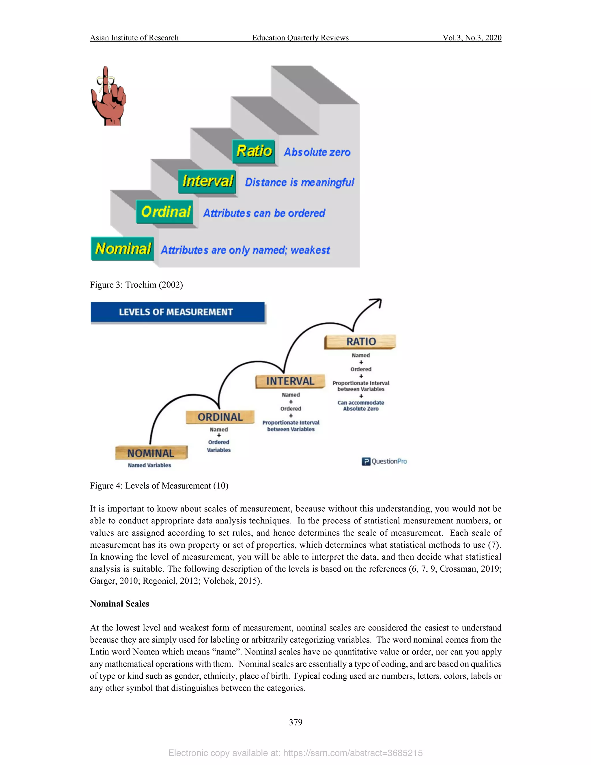 Scales of measurement.pdf