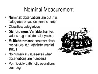 Scales of Measurement presentation...ppt