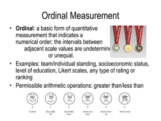 Scales of Measurement presentation...ppt