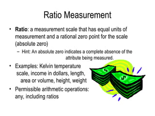 Scales of Measurement presentation...ppt