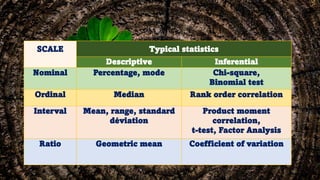 Scales of Measurement - Statistics | PDF