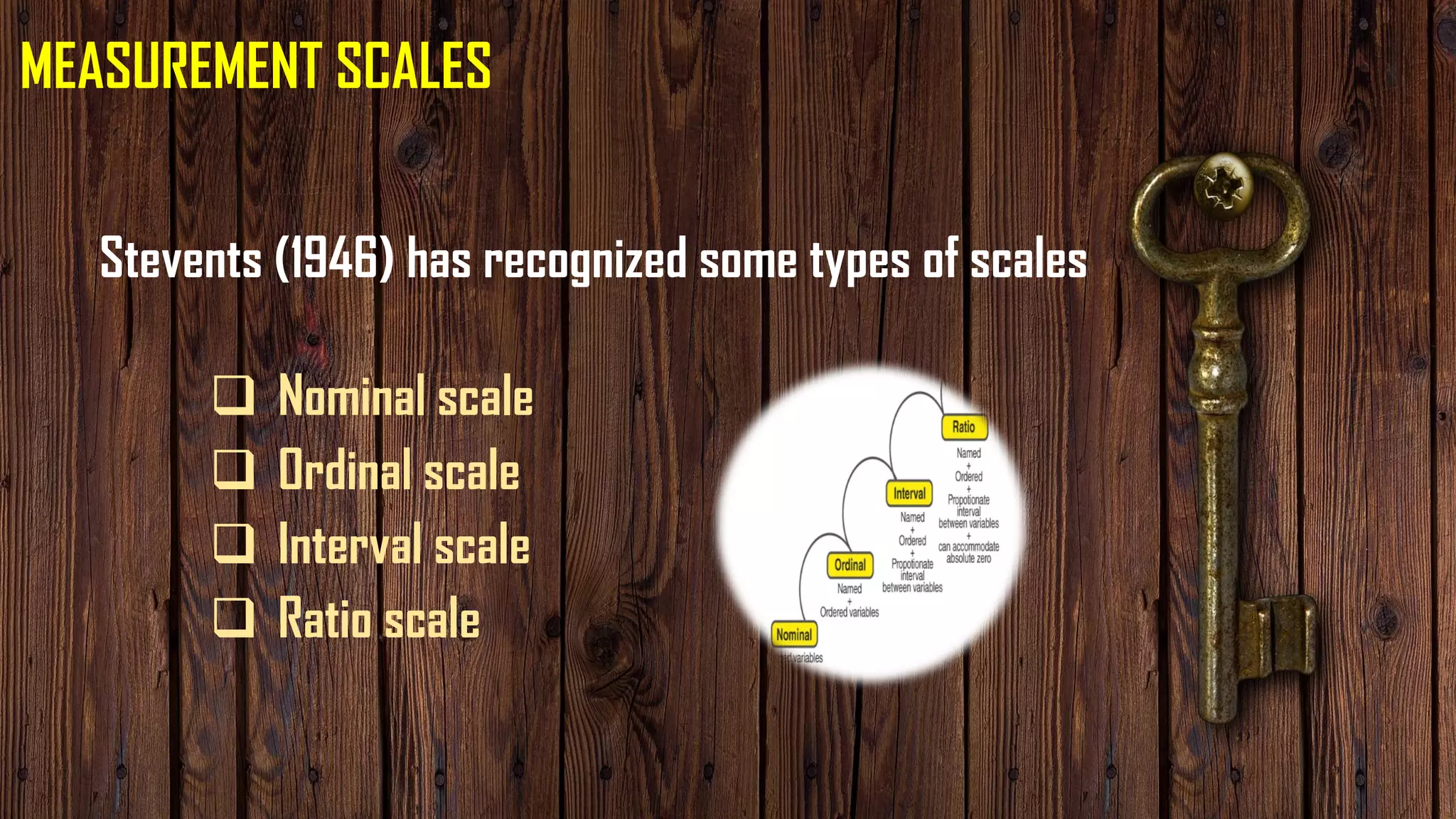 Scales of Measurement - Thiyagu | PDF