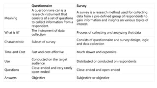 Scales of Measurements.pptx