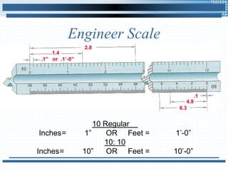 Drafting Scale Chart