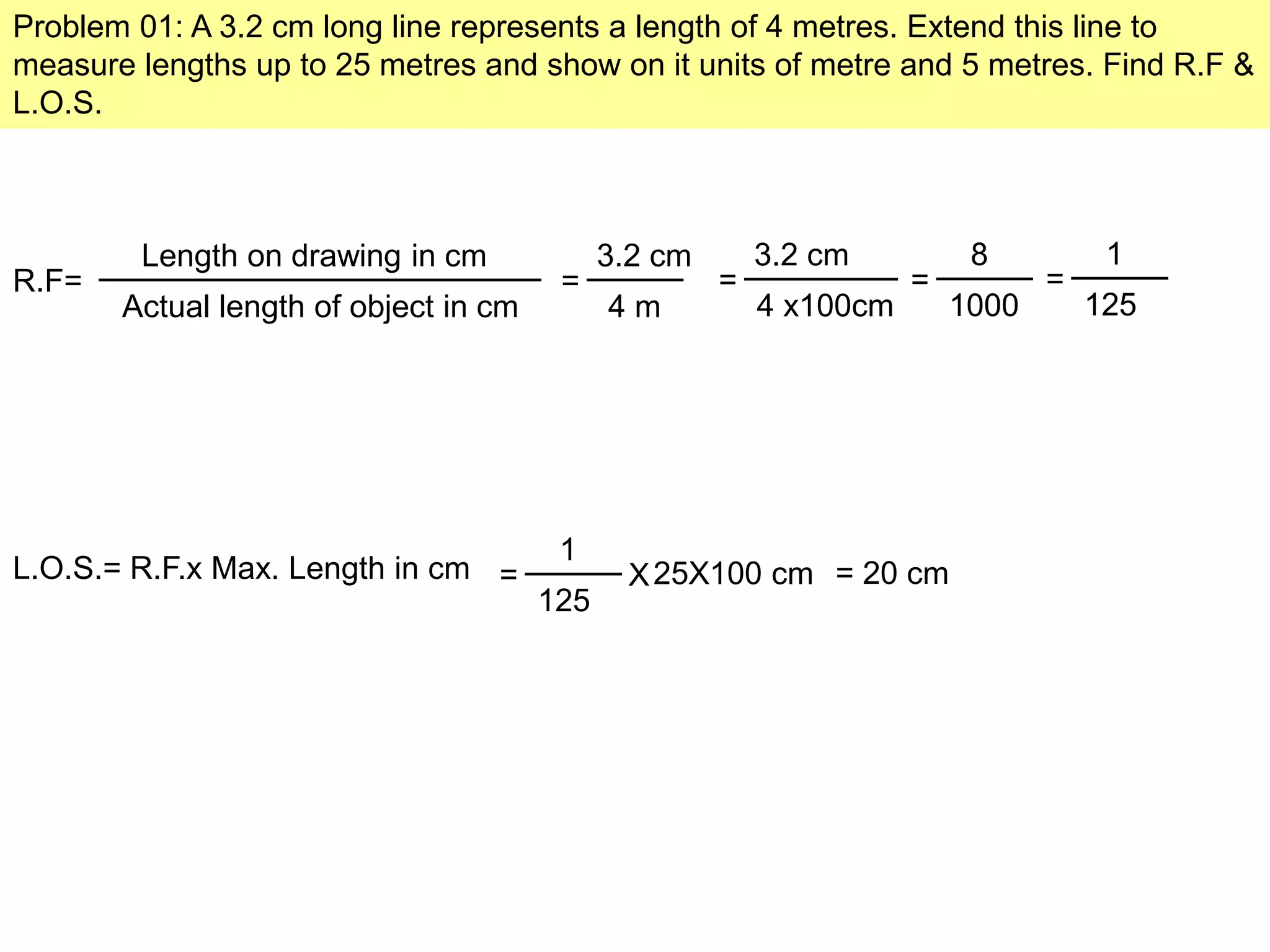 Scales in Engineering | PPT
