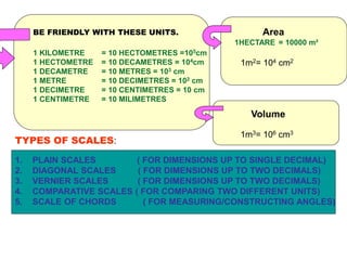 Scales in Engineering | PPT
