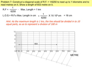 Scales in Engineering | PPT