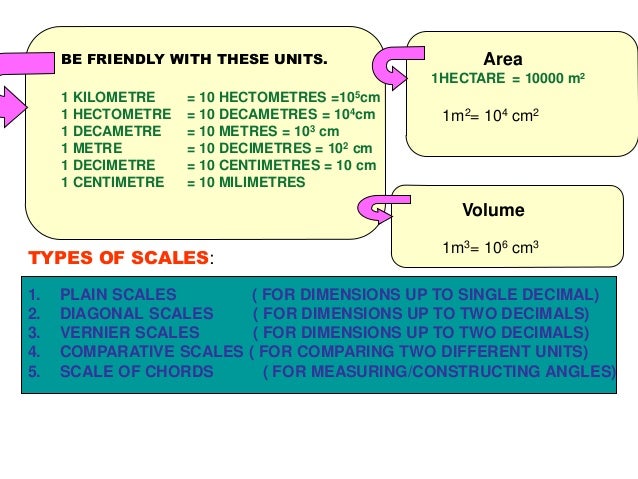 Scales in Engineering