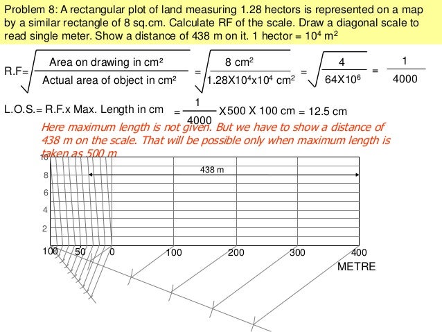 Scales in Engineering
