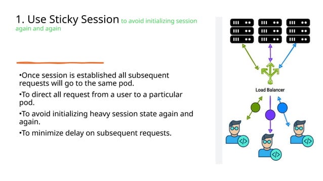 Scale Stateful Classical Application On Kubernetespptx Free Download