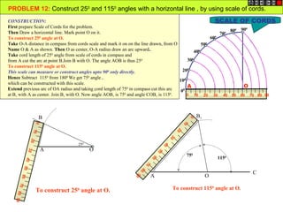 Scales(thedirectdata[1].com) | PPT