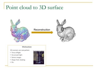 Scale surface reconstruction | PPT | 3-D Graphics | Computer Software and Applications