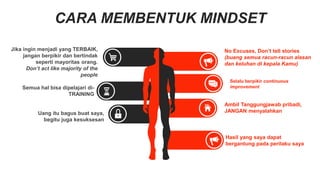 membangun mindset kewirausahaan dalam membangun bisnis.pptx