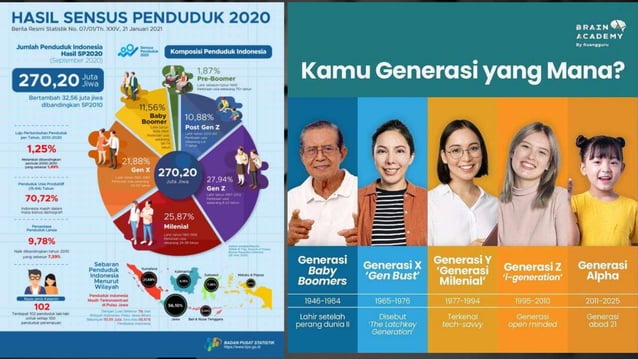 membangun mindset kewirausahaan dalam membangun bisnis.pptx