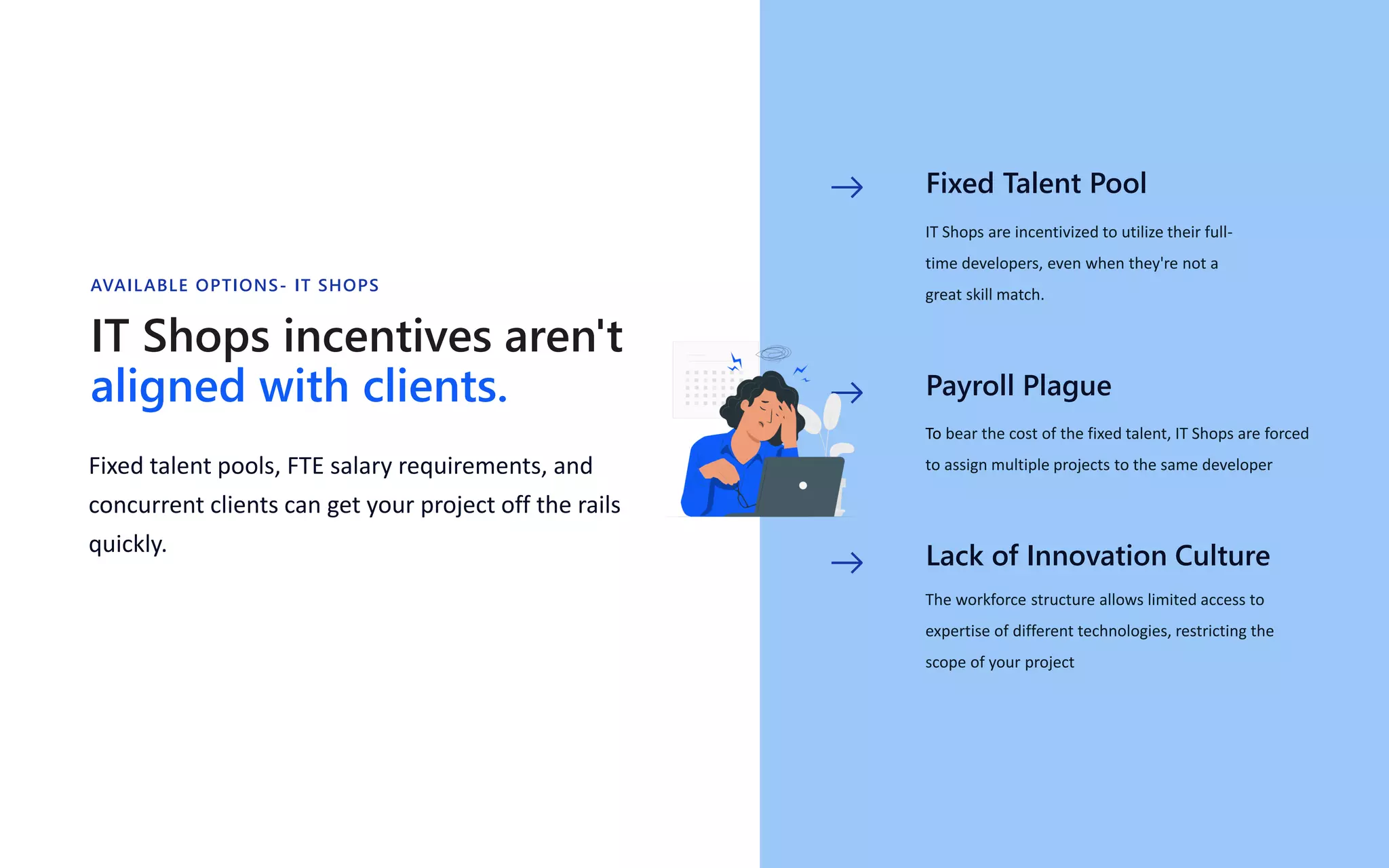 ScaleupAlly Overview Deck | PPT