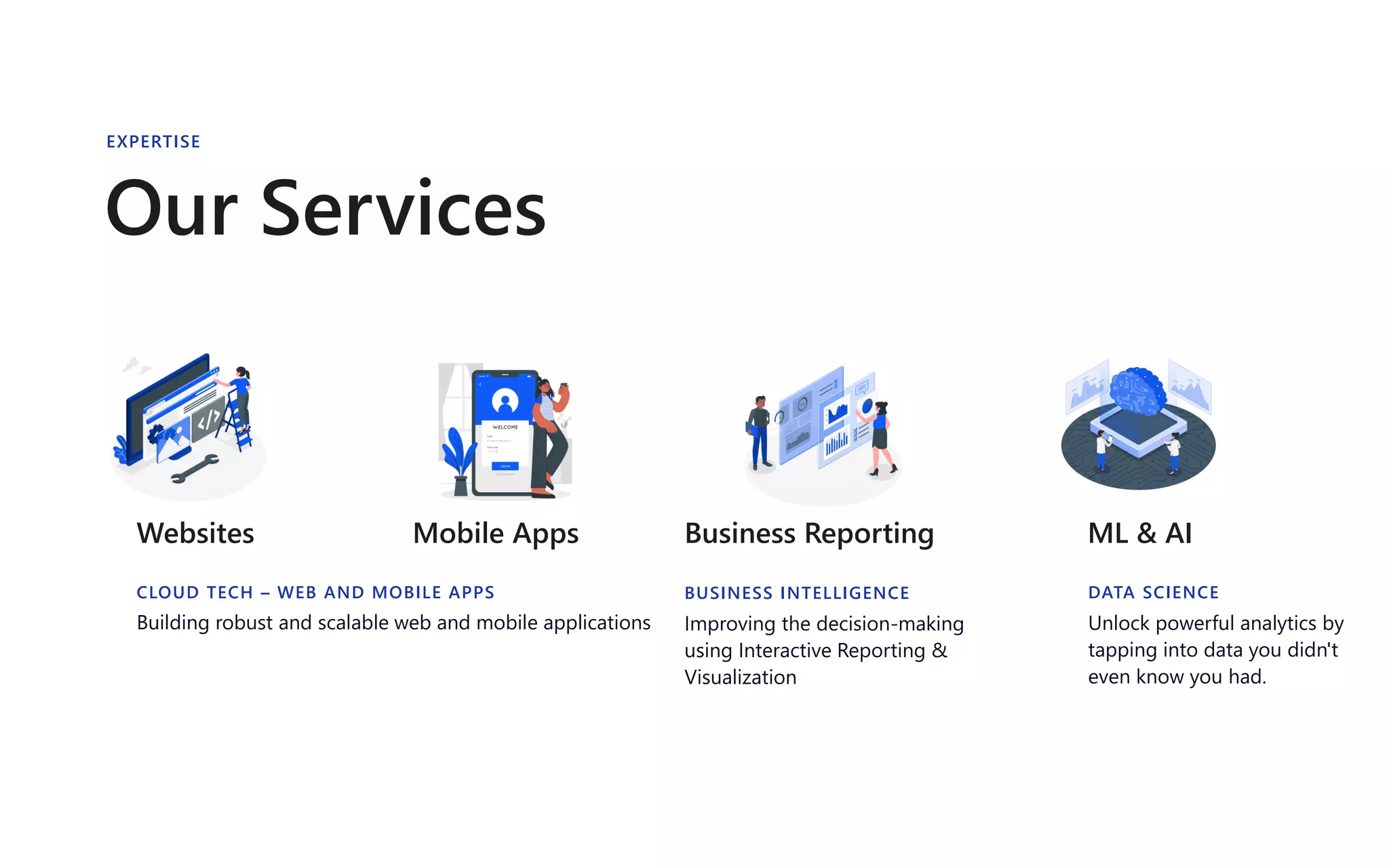 ScaleupAlly Overview Deck | PPT