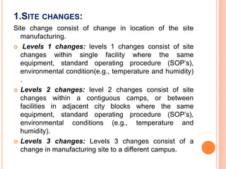 Scale up and post approval changes (supac) | PPTX