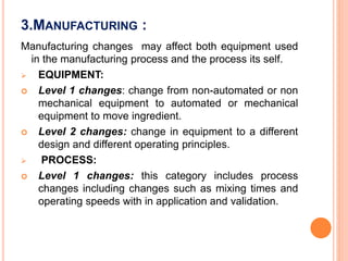 Scale up and post approval changes (supac) | PPTX