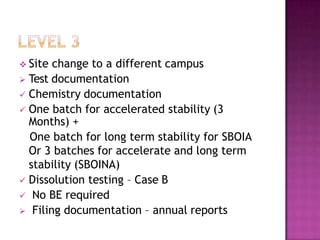 scaleup and post approval modification.pptx