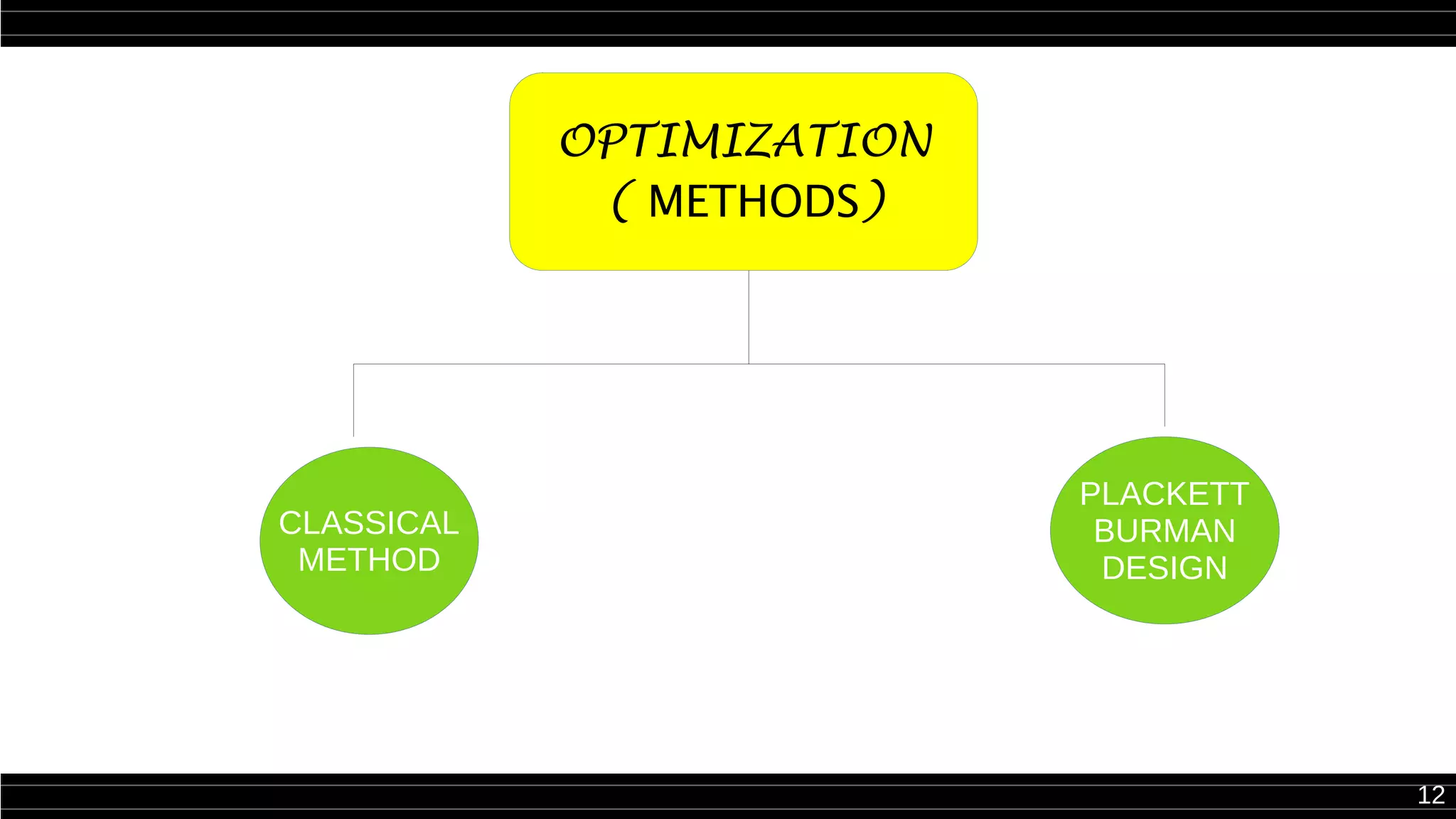 Scale up & Optimization | PDF