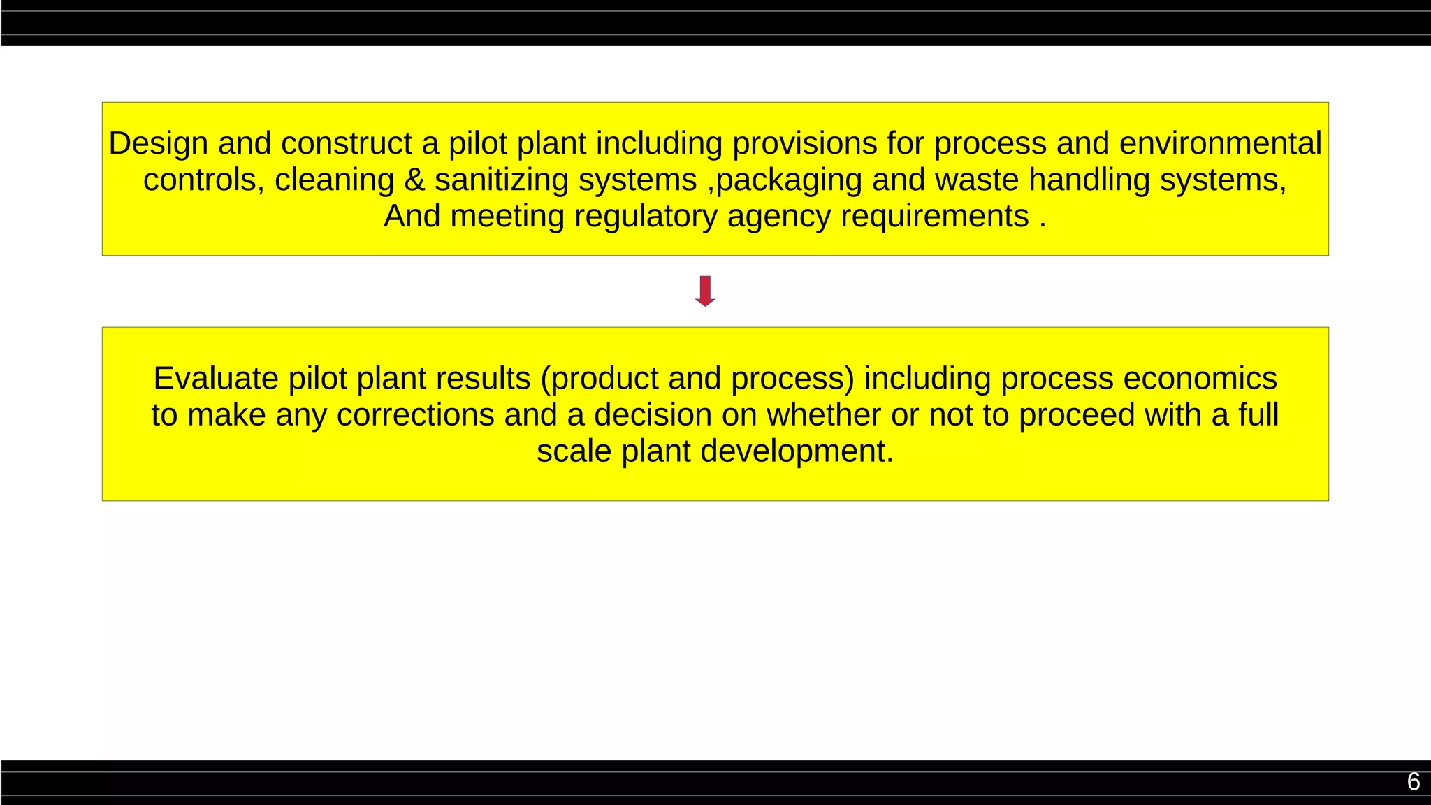 Scale up & Optimization | PDF