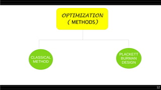 Scale up & Optimization | PDF
