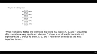 Scale up & Optimization | PDF