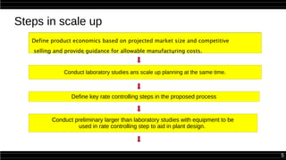 Scale up & Optimization | PDF