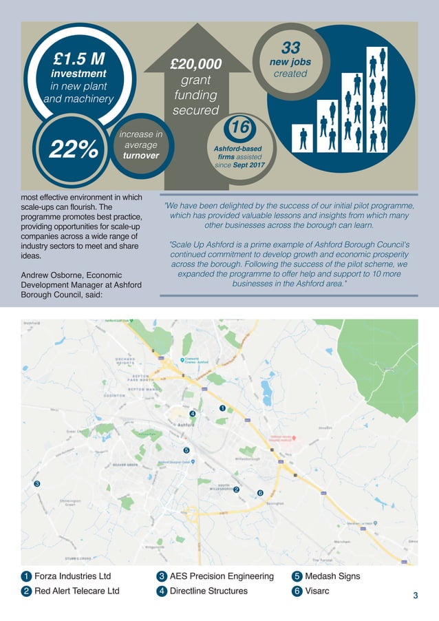 Scale up Ashford pilot results - updated | PDF