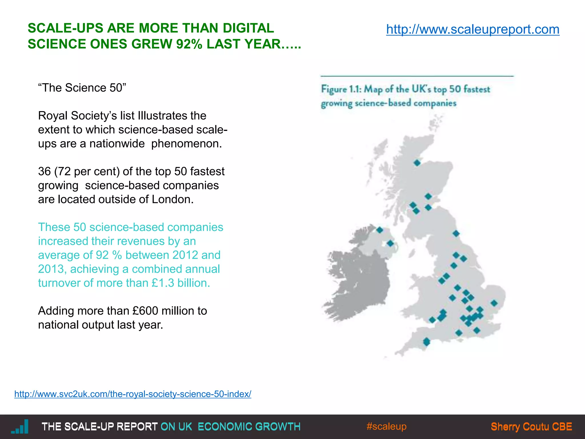 Scale up report presentation | PPT