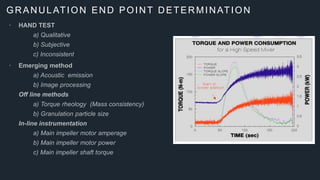 Scale up rules for HSWG.pptx